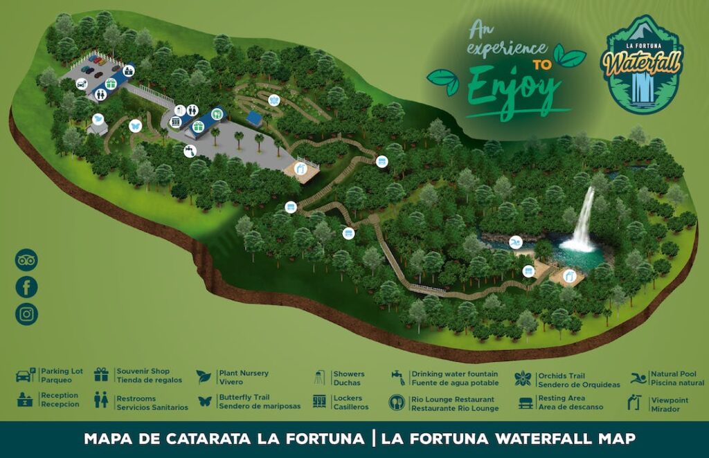 The Complete Guide to Visiting La Fortuna Waterfall, Costa Rica ...