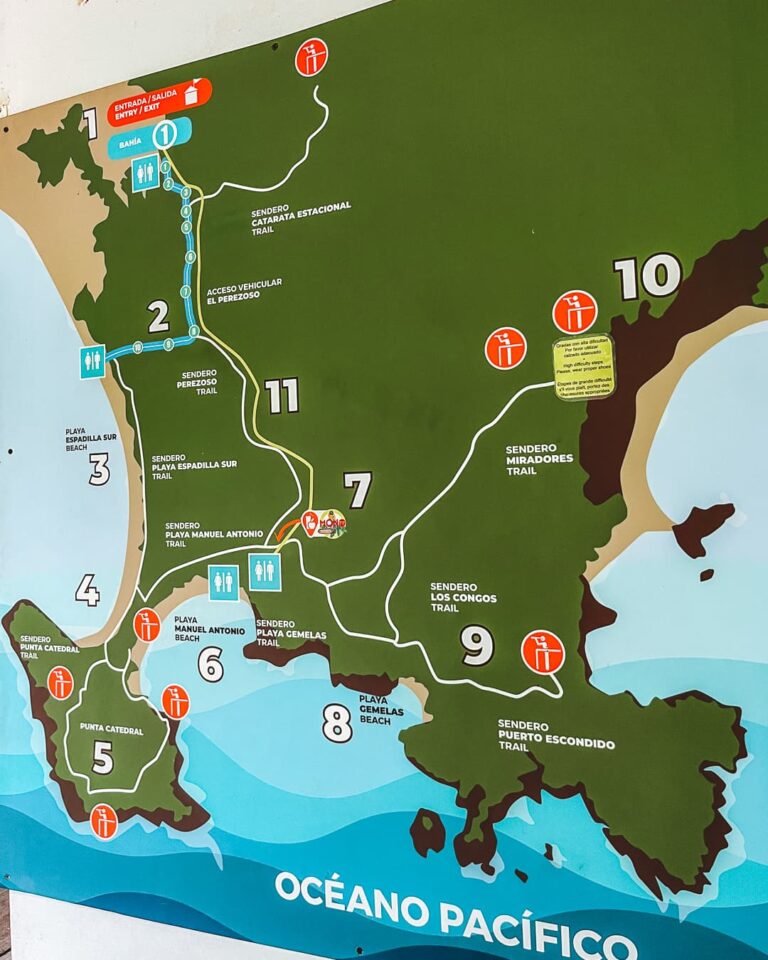 How to Visit Manuel Antonio National Park: Complete Guide (2025 ...